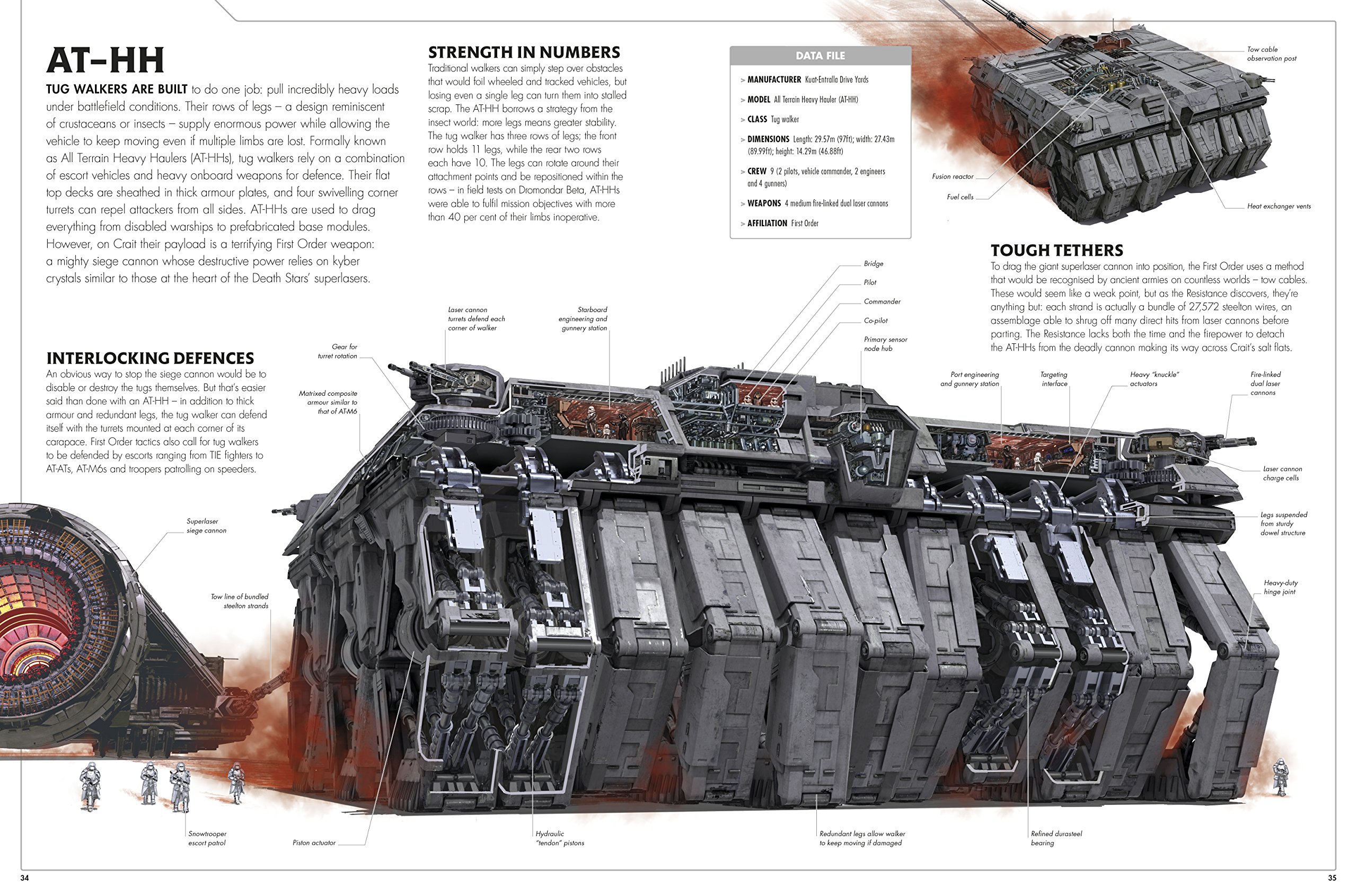 Star Wars: The Last Jedi: Incredible Cross-Sections