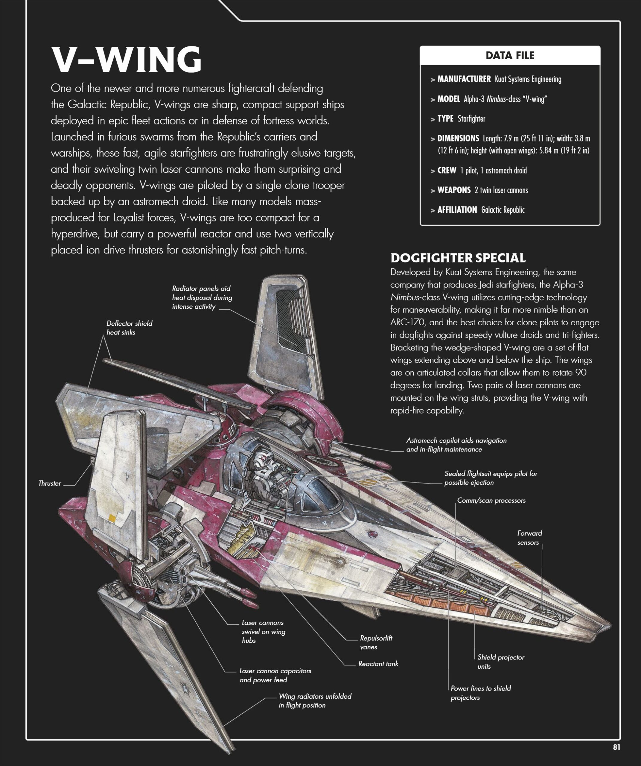 Star Wars Complete Vehicles – New Edition (2020)